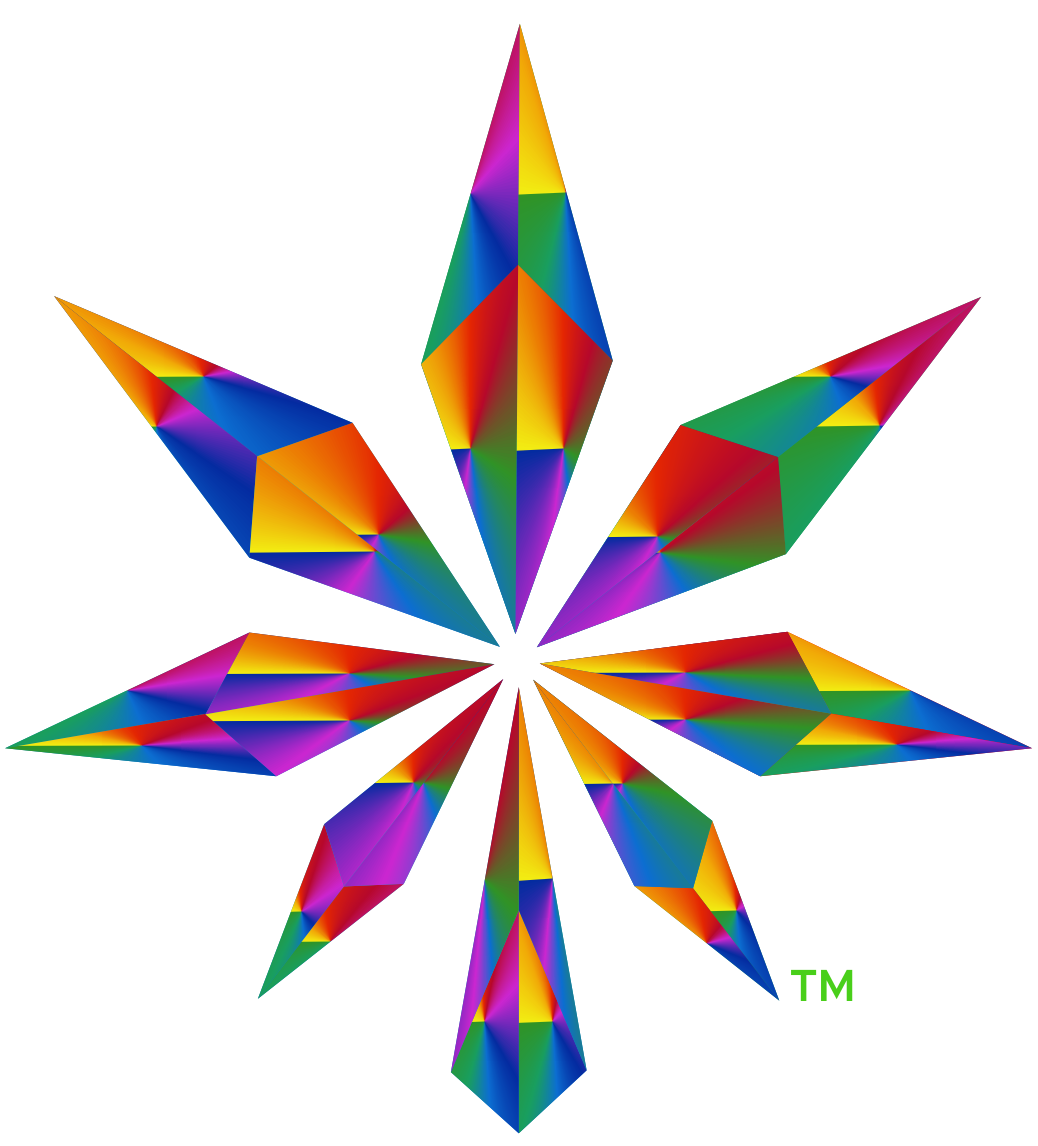 SoCal Farmz – The Best CBD Products